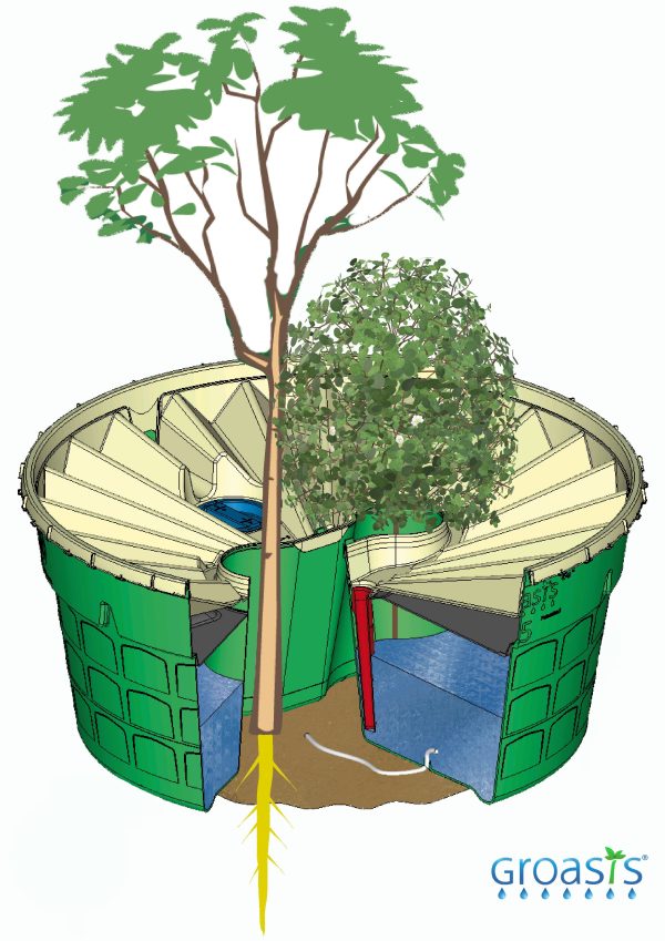 Groasis Waterboxx 5 pack – Groasis Waterboxx®